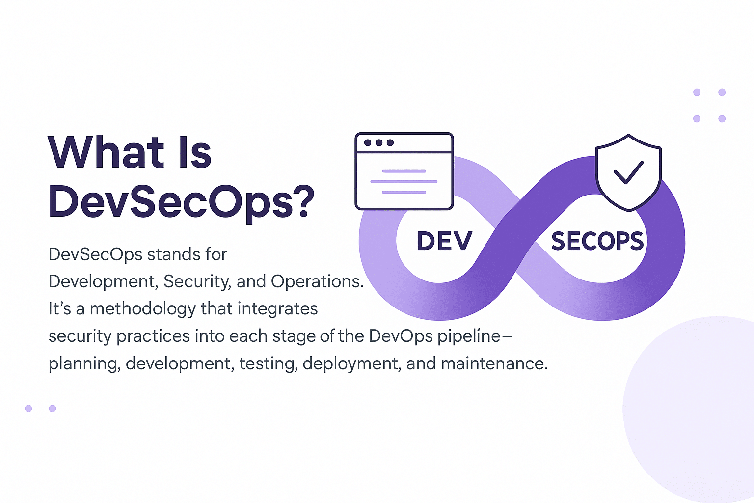 What is DevSecOps? | Devsecops Definition | Feroot