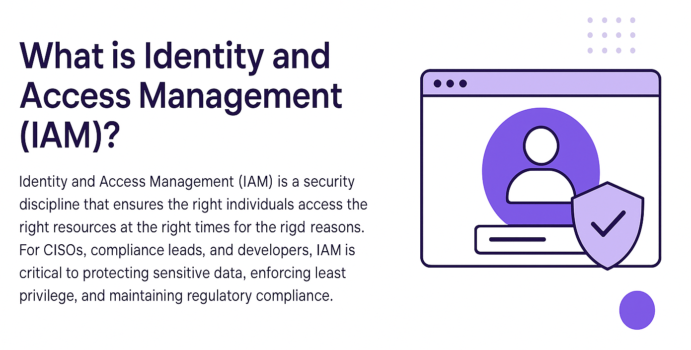 What is Identity and Access Management (IAM)? | Feroot