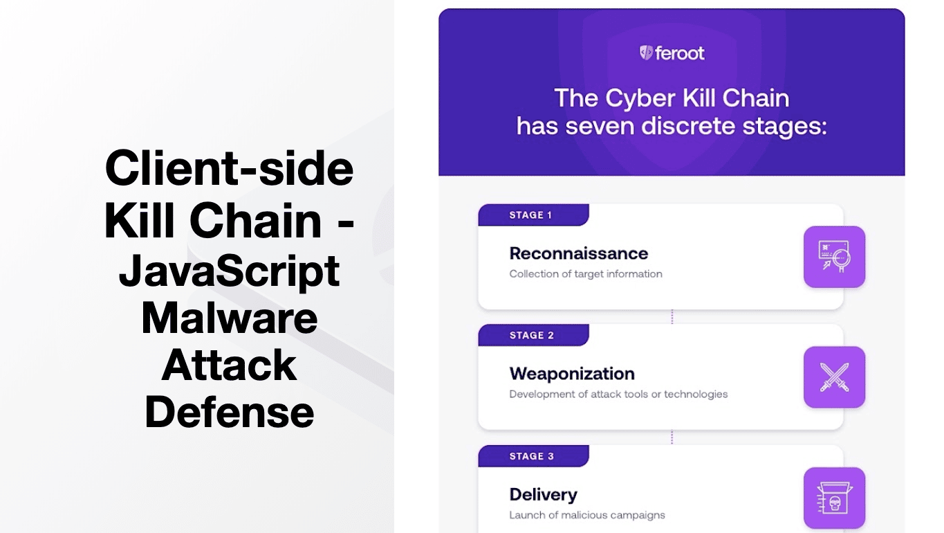 Client-Side Kill Chain: JavaScript Security Attack Defense - Feroot ...