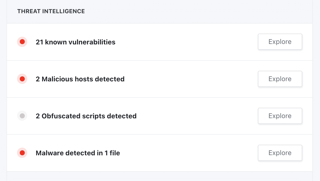 PCI DSS Requirement 6.4.3: Ensuring Compliance with Feroot