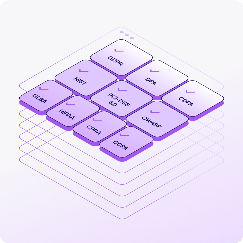 Comprehensive Overview of Feroot Website Security Platform