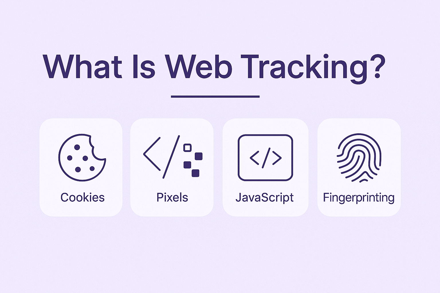 What is Web Tracking? | Feroot Security