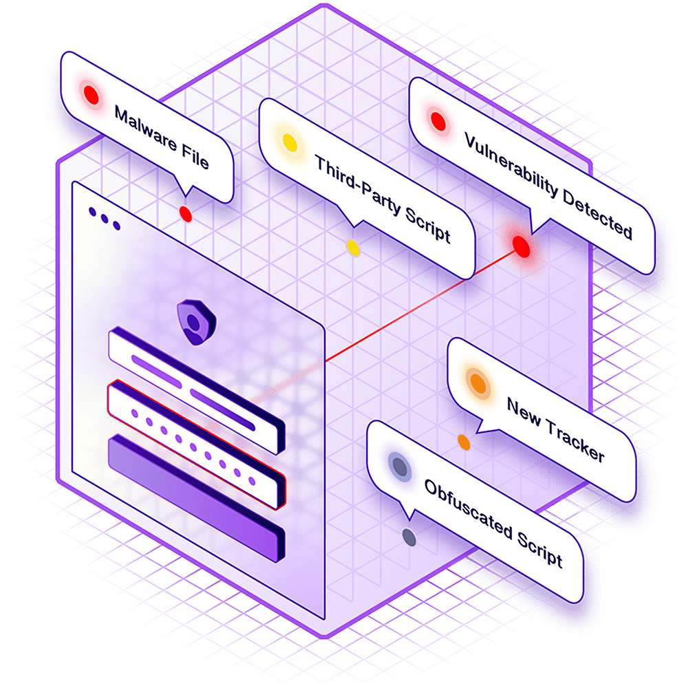PaymentGuard AI | PCI DSS 4.0 Automated Script Monitoring