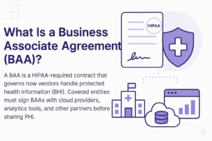 What is a Business Associate Agreement (BAA)? | Feroot
