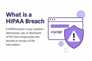 What is a HIPAA Breach? | Feroot Education Center