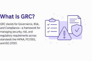 What Is Governance, Risk, and Compliance (GRC)?