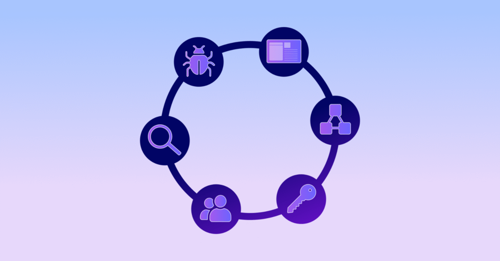 PCI 4.0.1 Compliance Tools Compared: Complete 2026 Buyer's Guide ...