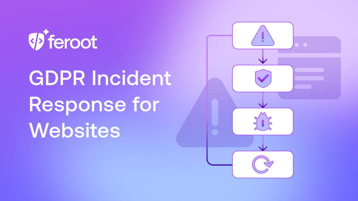 GDPR Incident Response for Websites: What to Do When Tracking ...